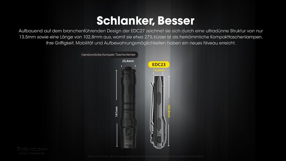 EDC23 Saber - 2500 Lumen